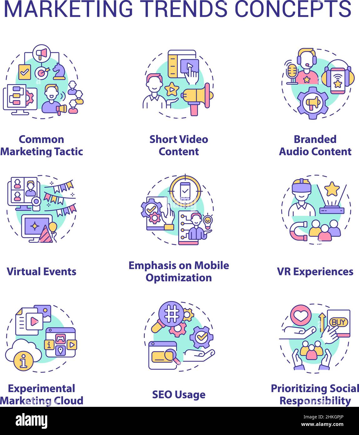 Marketing trends concept icons set Stock Vector Image & Art - Alamy