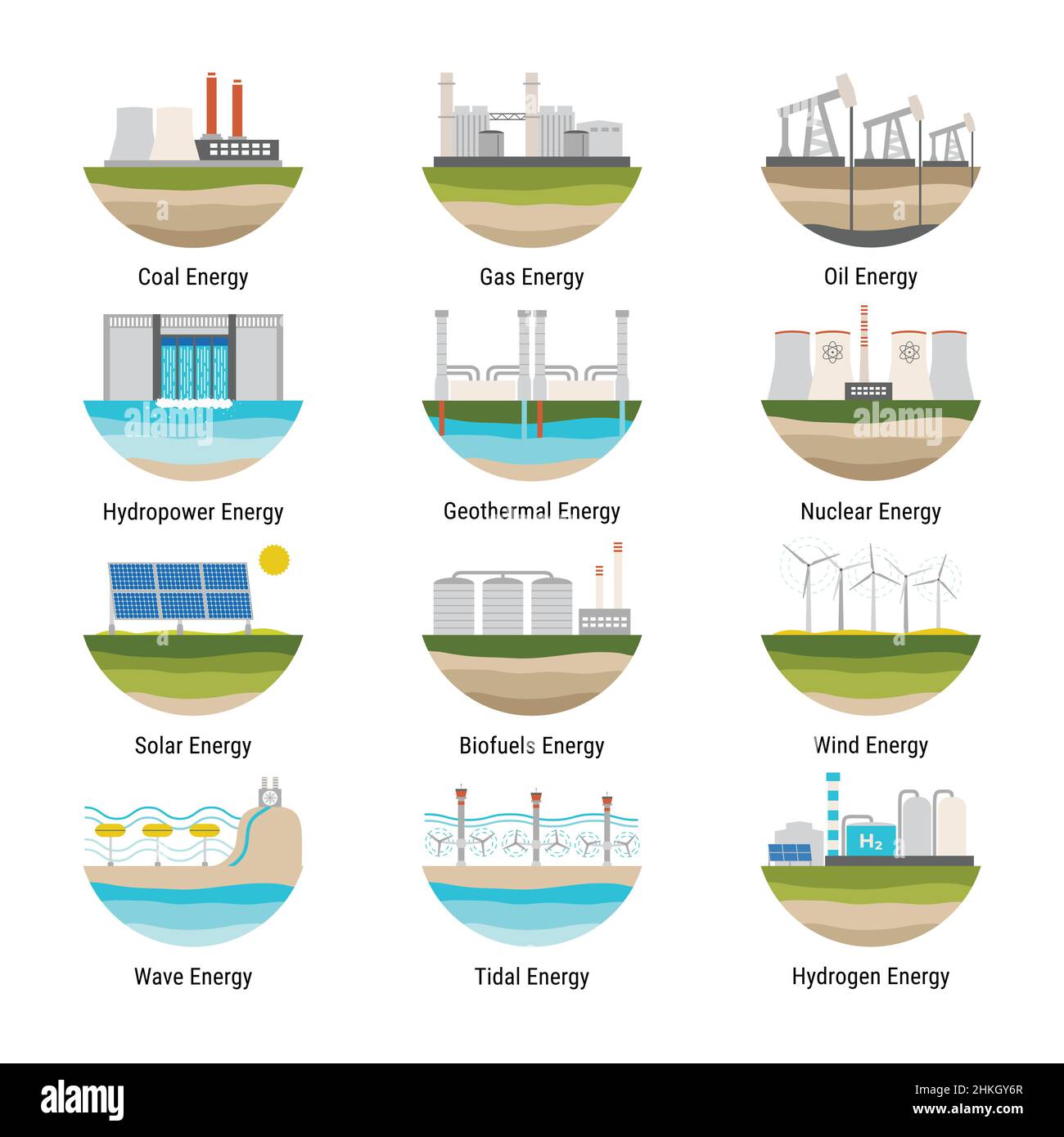 Set of electricity generation source type icons. Nonrenewable energy ...