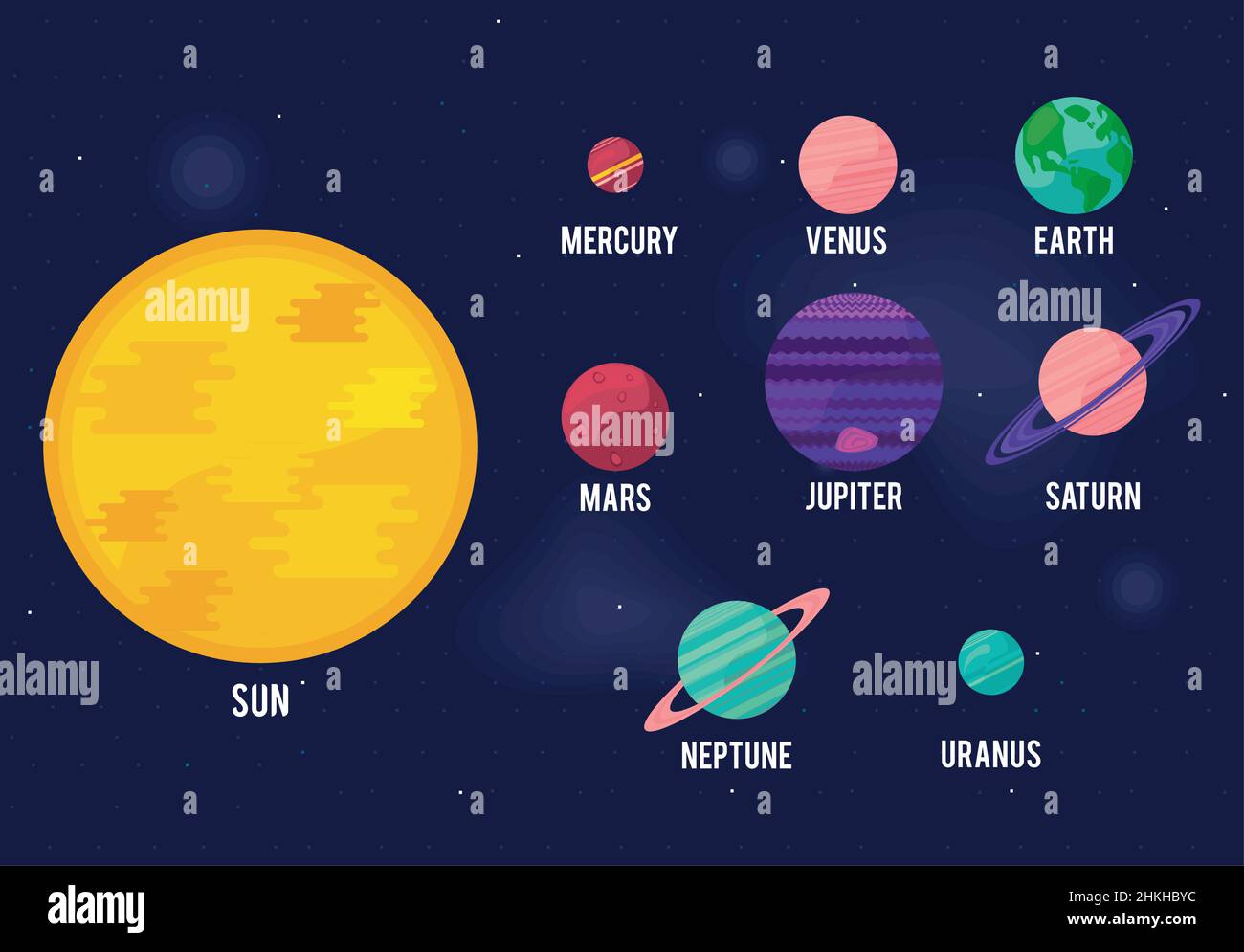 plants and sun with names Stock Vector Image & Art - Alamy