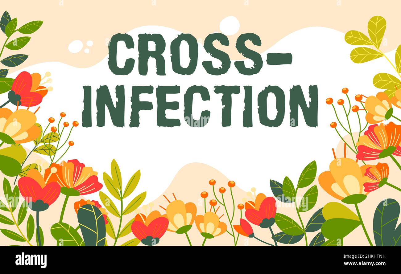 Text caption presenting Cross Infection. Word for diseasecausing ...