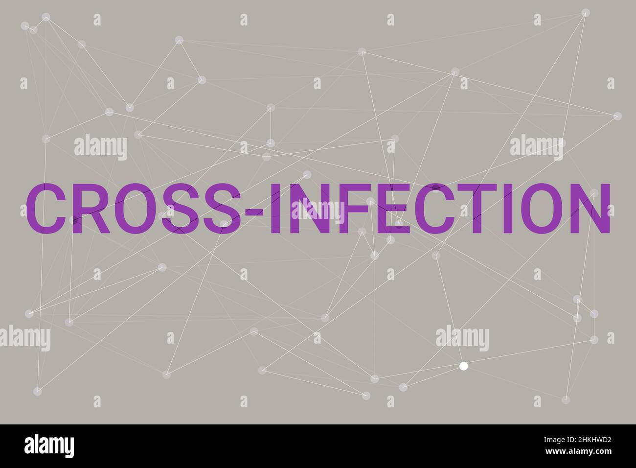 Sign displaying Cross Infection. Concept meaning diseasecausing ...