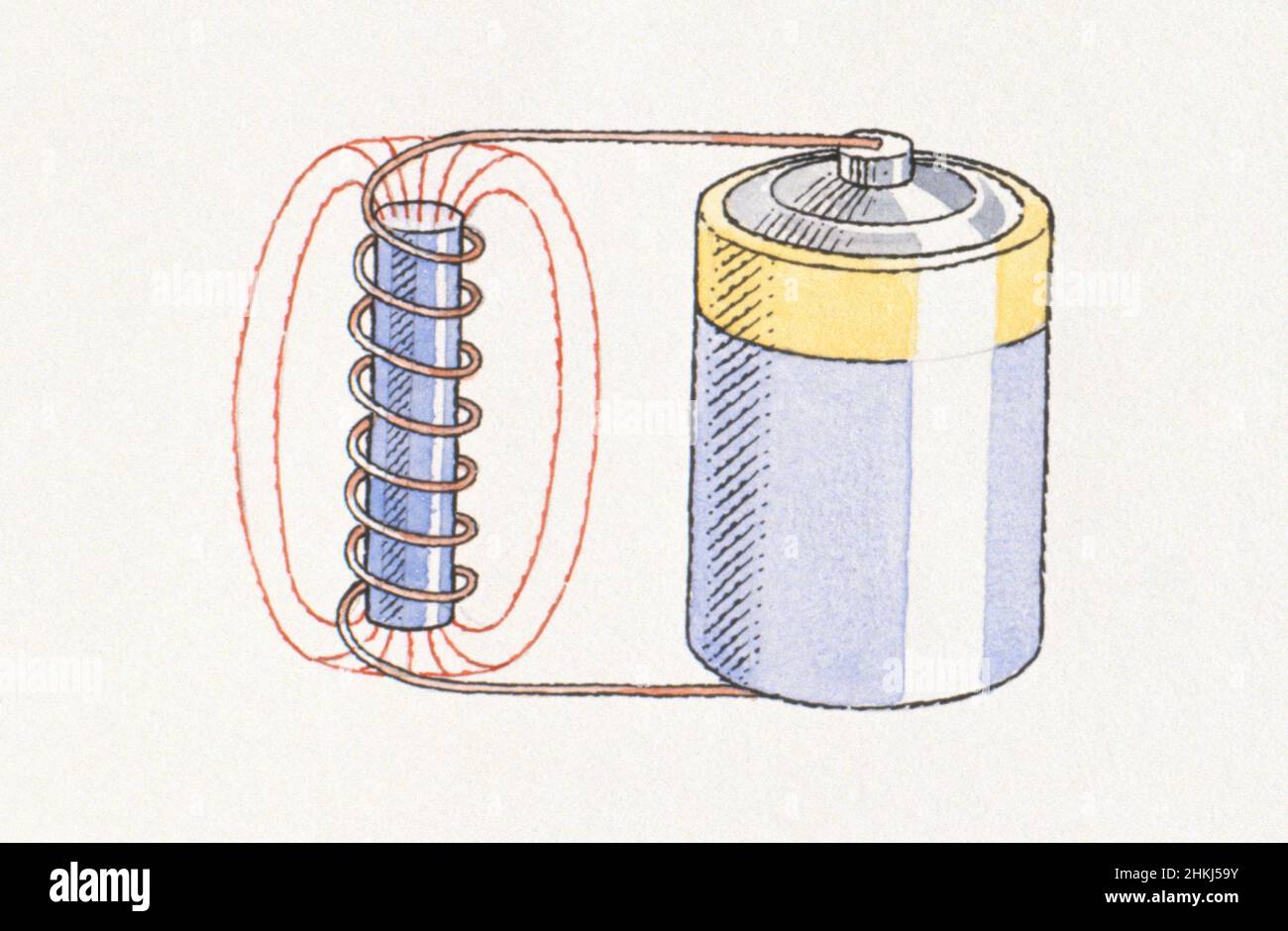 Battery connected to coil of wire creating electromagnet Stock Photo ...