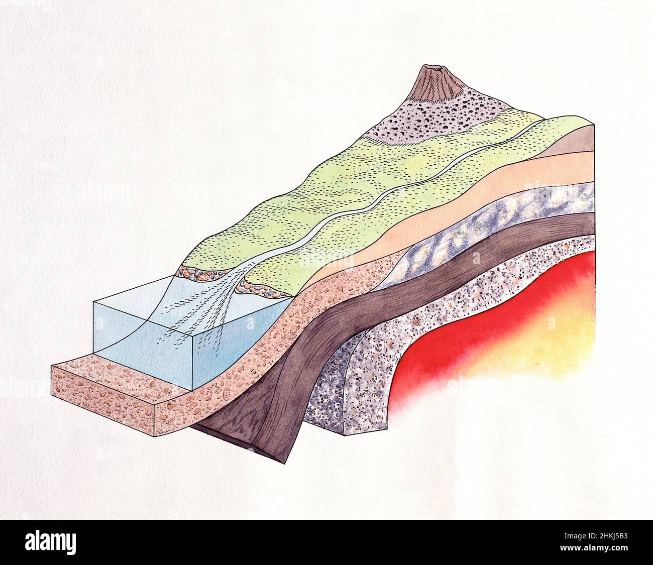 Mineral-bearing strata, illustration Stock Photo - Alamy