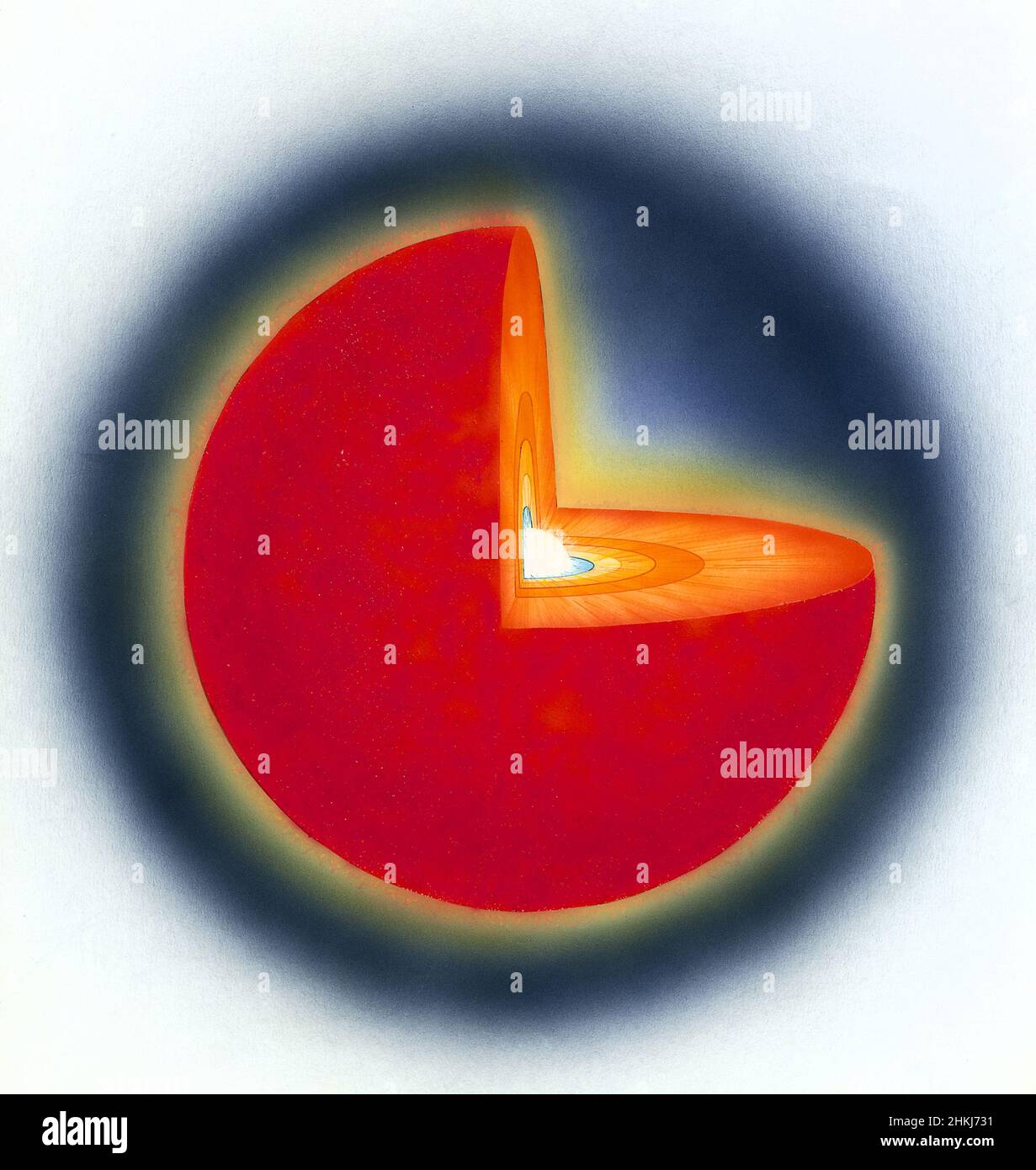 Structure of a red supergiant star, illustration Stock Photo - Alamy