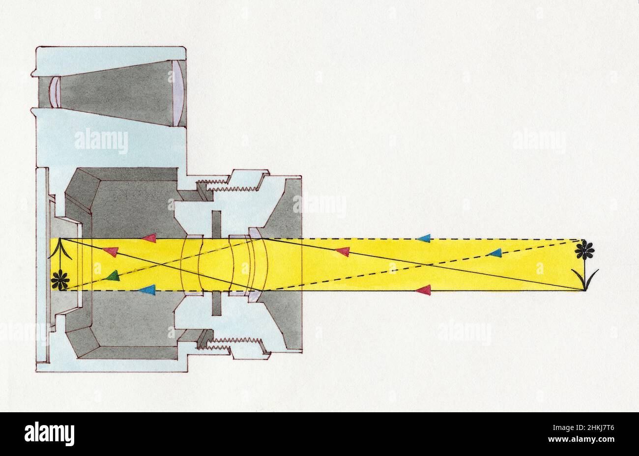 Diagram of camera showing projection of an object onto film Stock Photo ...