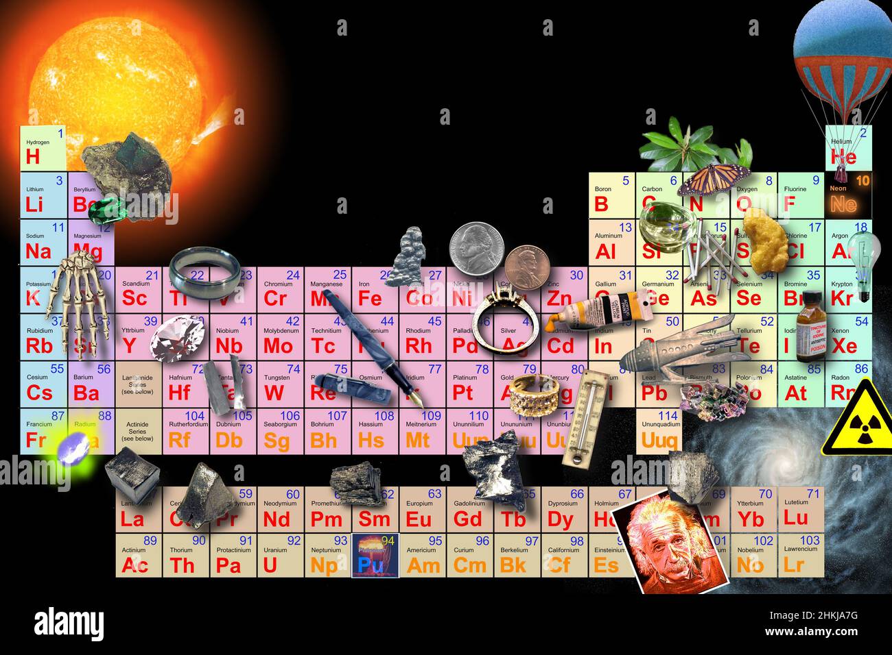 Periodic table, illustration Stock Photo - Alamy