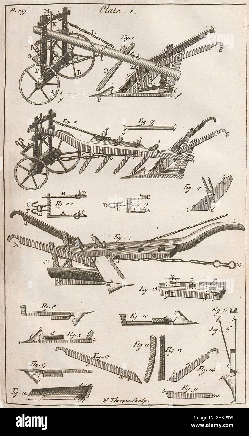 Four coultered plough, 17th century illustration Stock Photo - Alamy