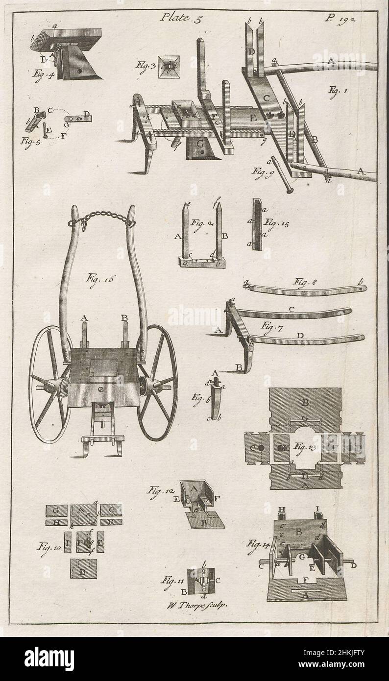 Jethro Tull's seed drill, 18th century illustration Stock Photo - Alamy