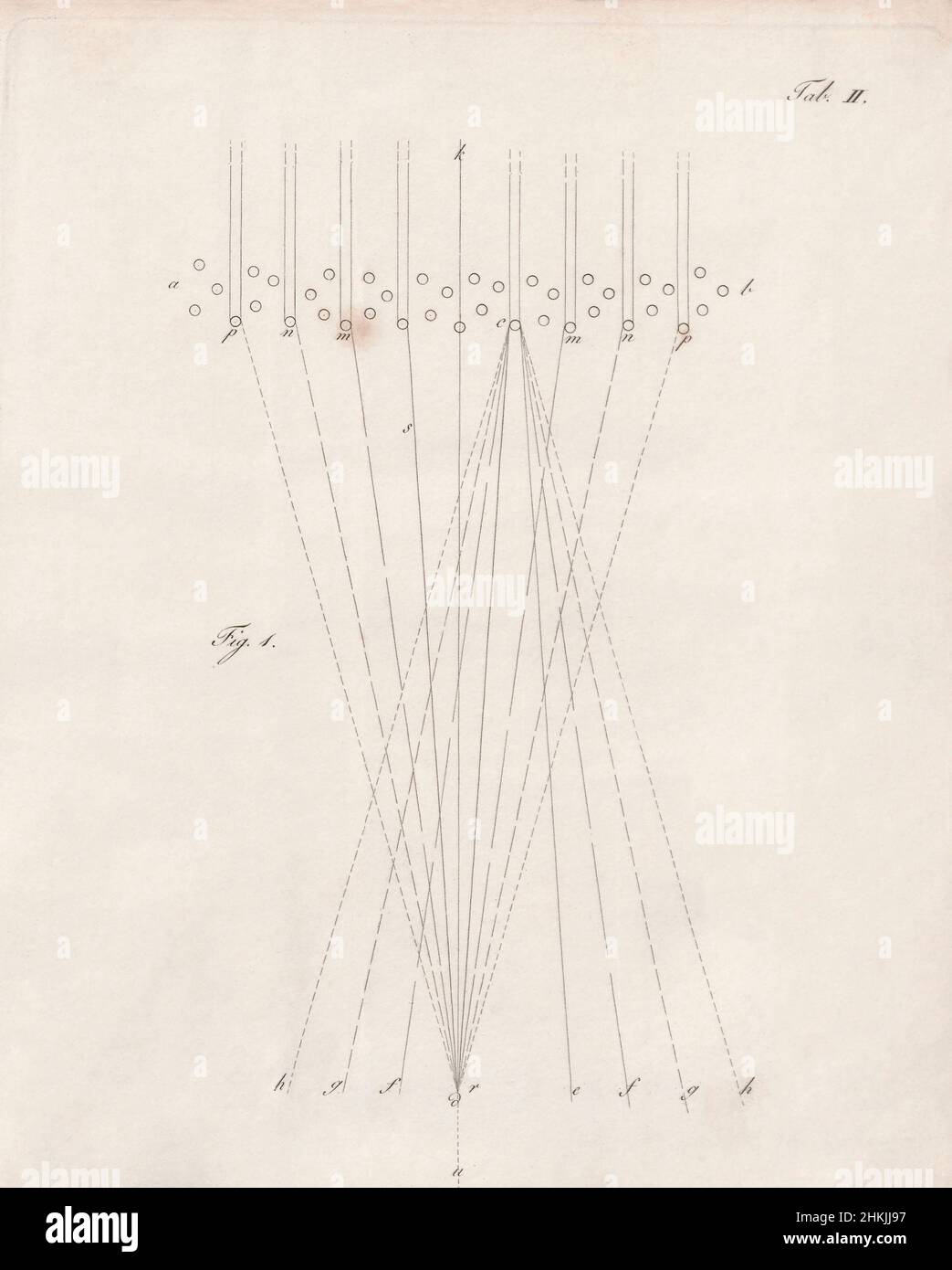 Diffraction of sunlight by atmospheric ice, illustration Stock Photo ...