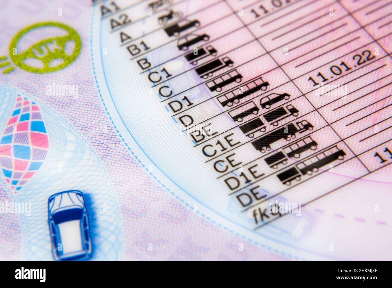 UK Driving Licence. Full licence card with categories of vehicle ...