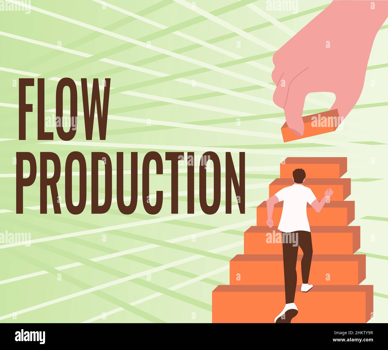Text sign showing Flow Production. Business approach items are produced ...