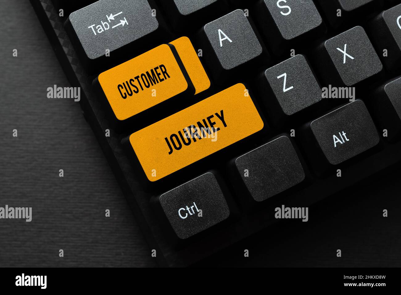 Conceptual Display Customer Journey Internet Concept Complete Service