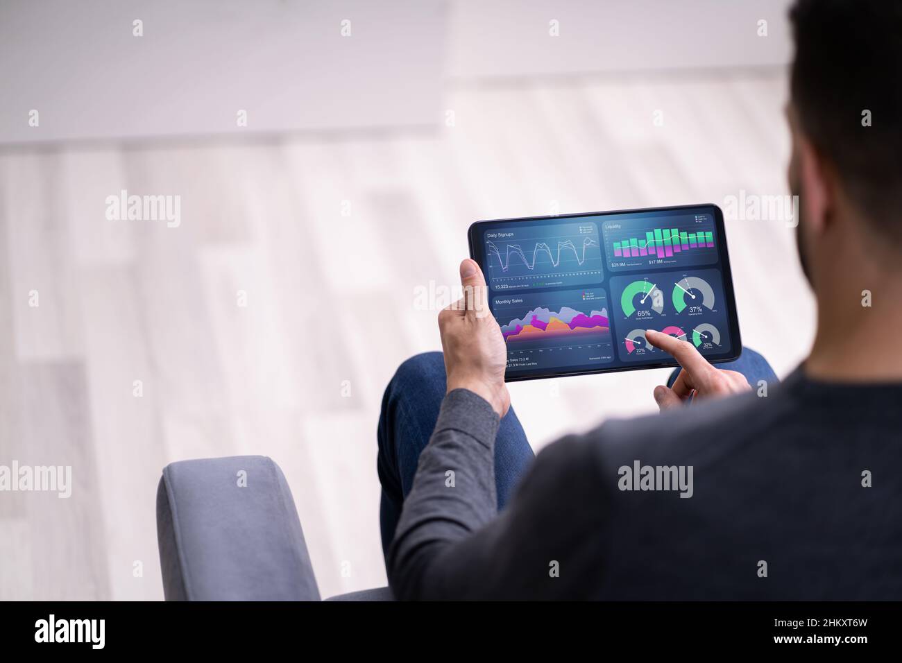 Business KPI Dashboard. Predictive Finance Growth Chart Stock Photo - Alamy