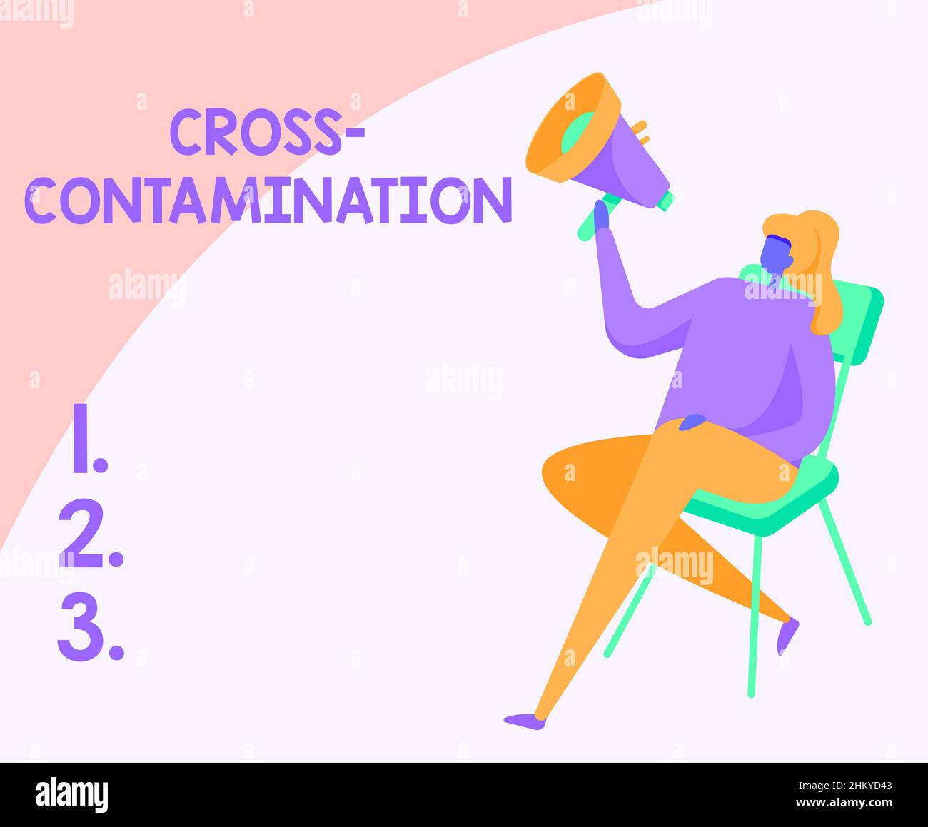 Text caption presenting Cross Contamination. Concept meaning ...