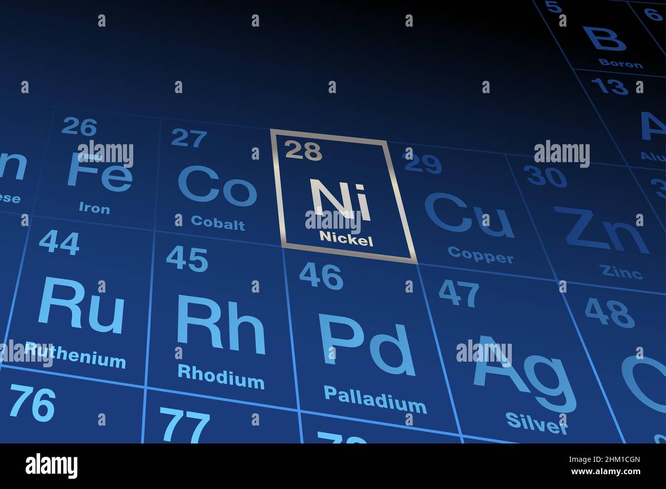 Element nickel on the periodic table of elements. Ferromagnetic ...