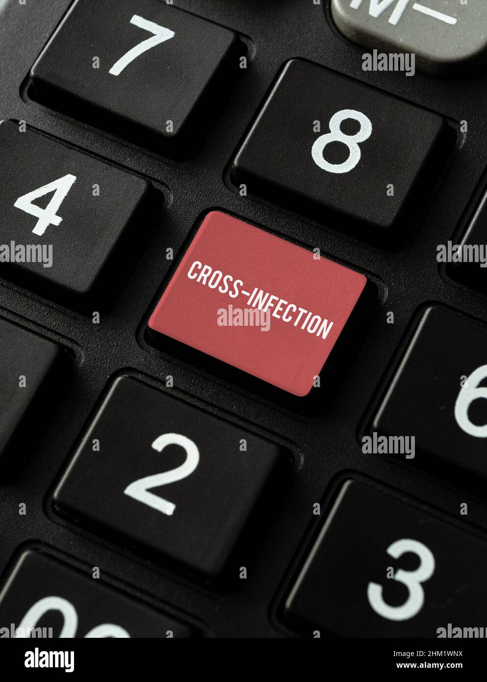 Inspiration showing sign Cross Infection. Conceptual photo ...