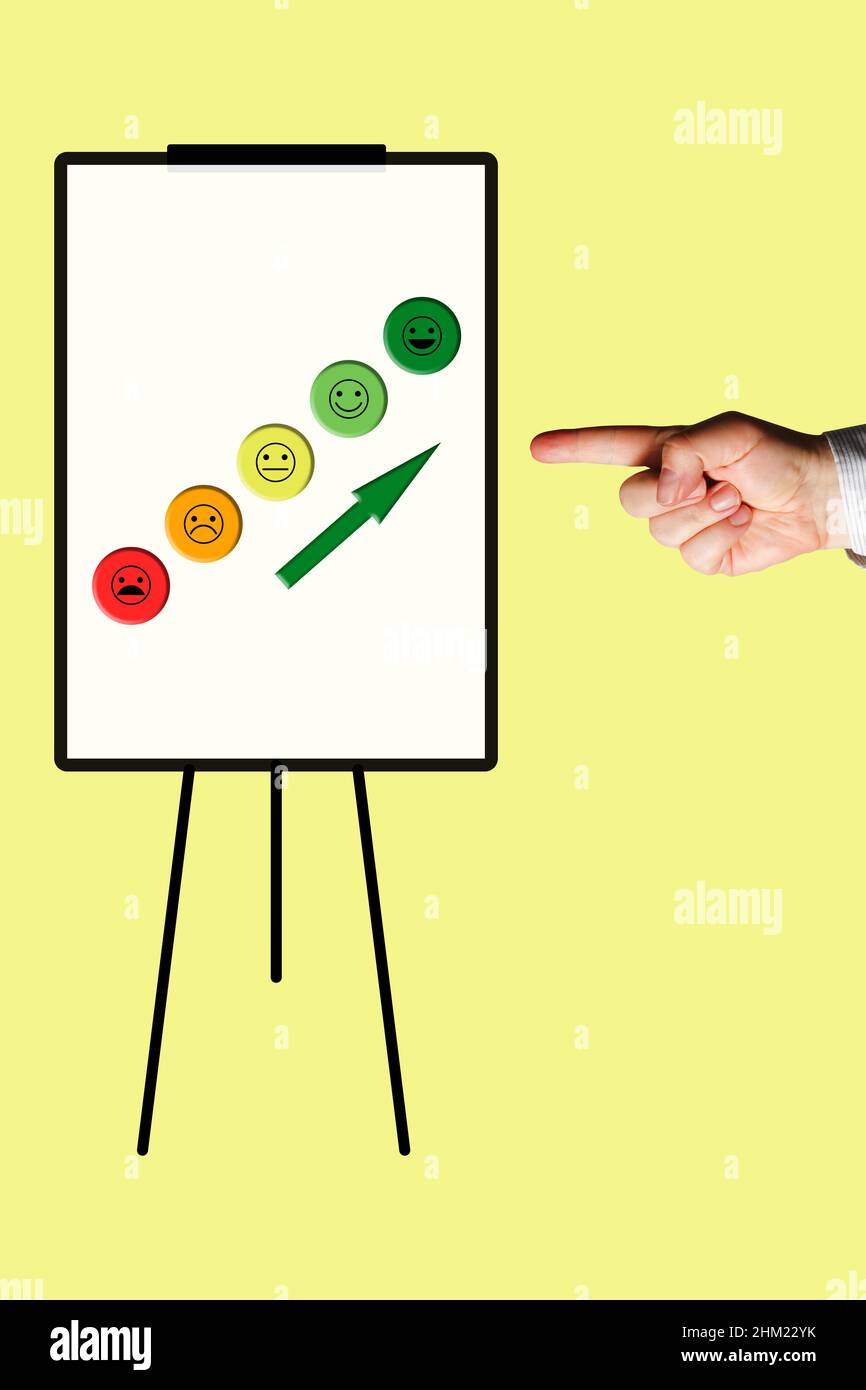 Customer or Employee or Stakeholder Satisfaction. Flipchart stand with ...