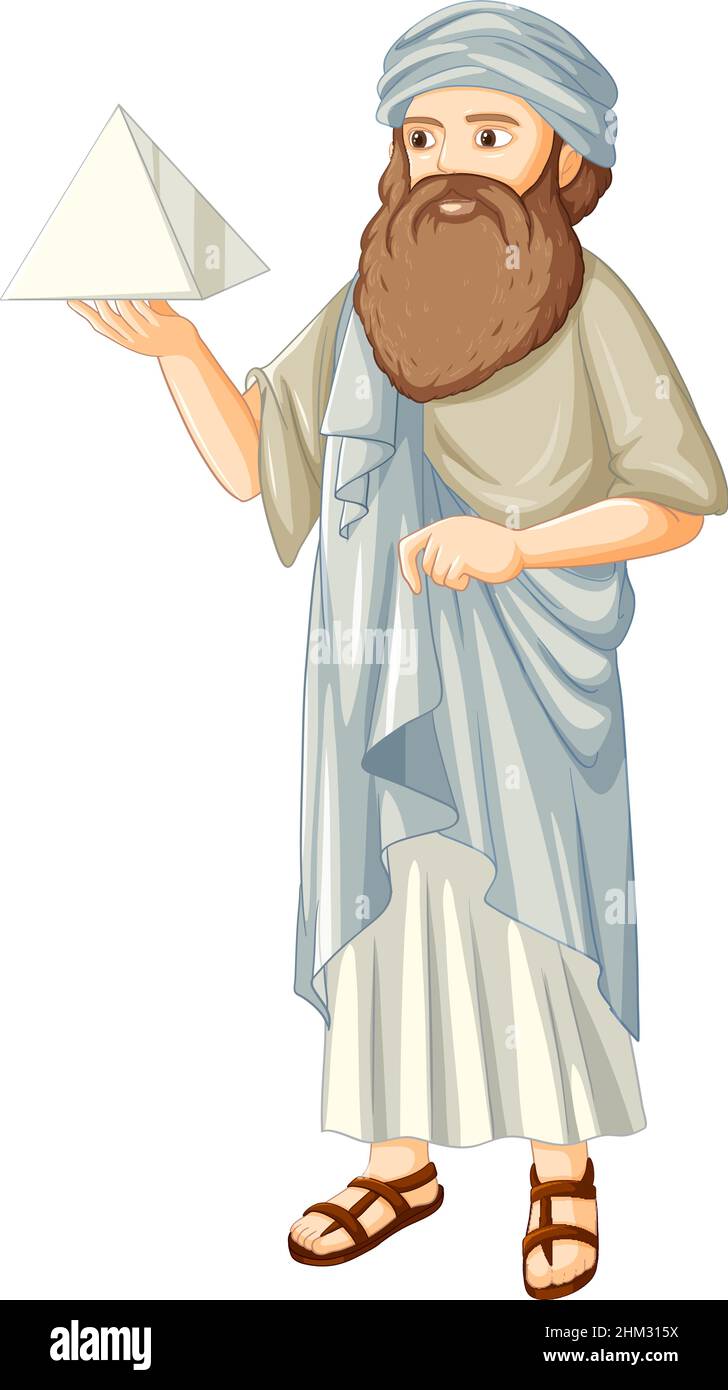 Pythagoras Character