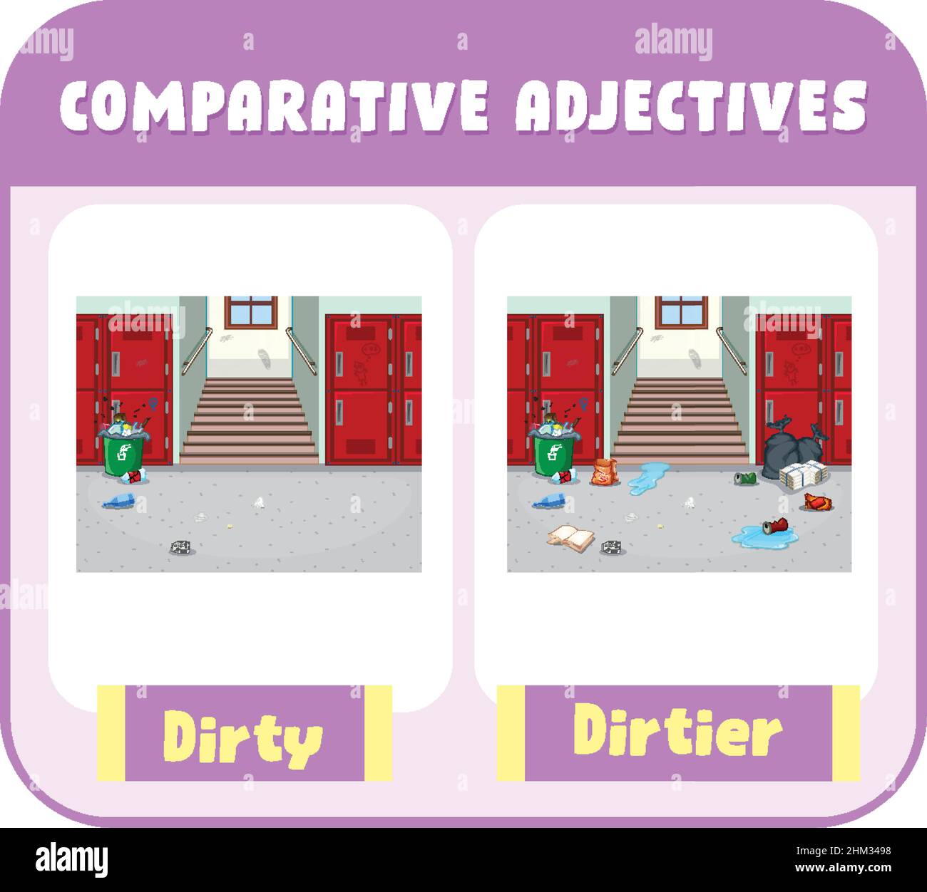 Comparative Adjectives for word dirty illustration Stock Vector Image ...