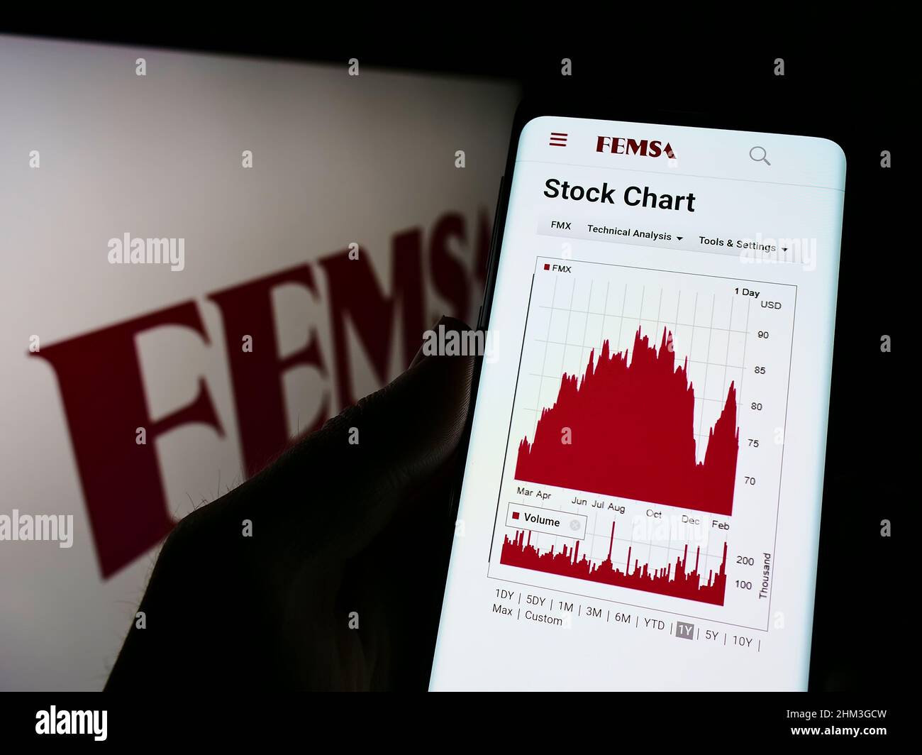 Fomento econmico mexicano hi-res stock photography and images - Alamy