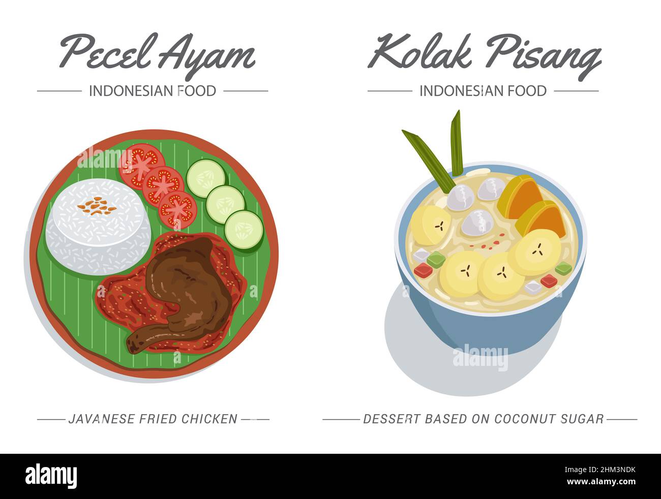 Pecel Ayam is Spicy Javanese Fried Chicken and Kolak Pisang is an ...