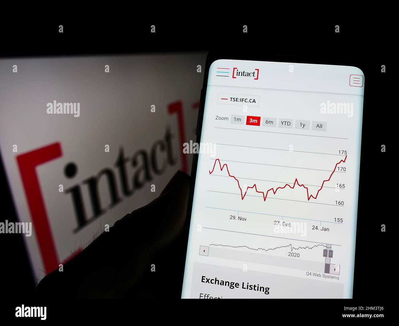 Intact financial toronto hi-res stock photography and images - Alamy