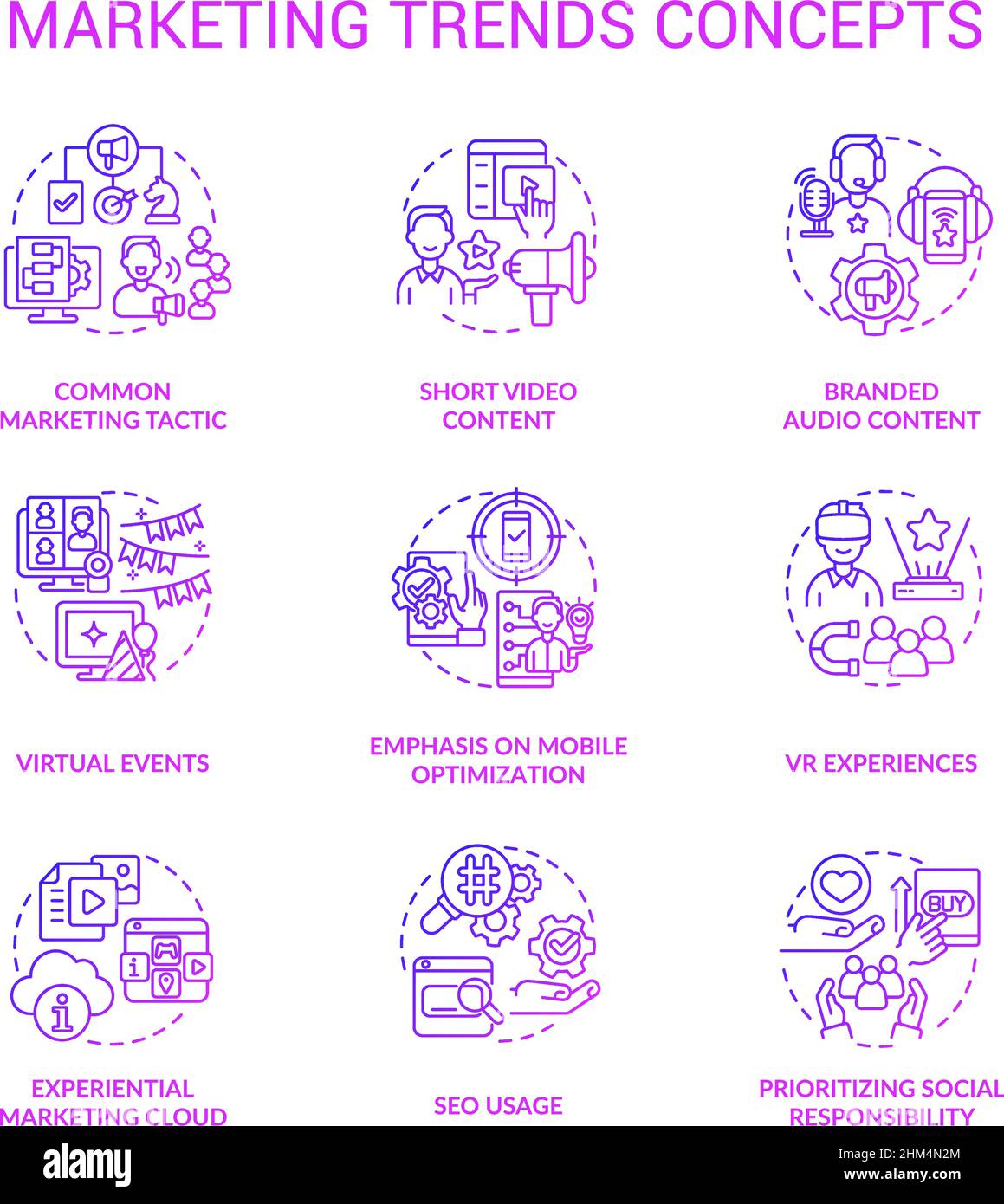 Marketing trends purple gradient concept icons set Stock Vector Image ...