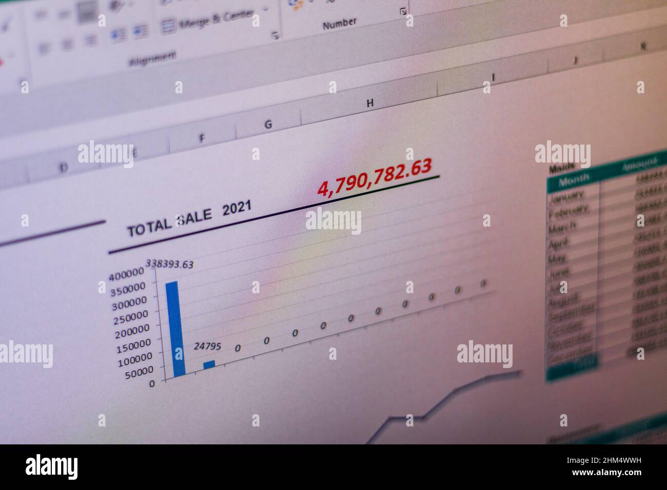 Shot of an excel sheet on computer screen showing sales report with ...
