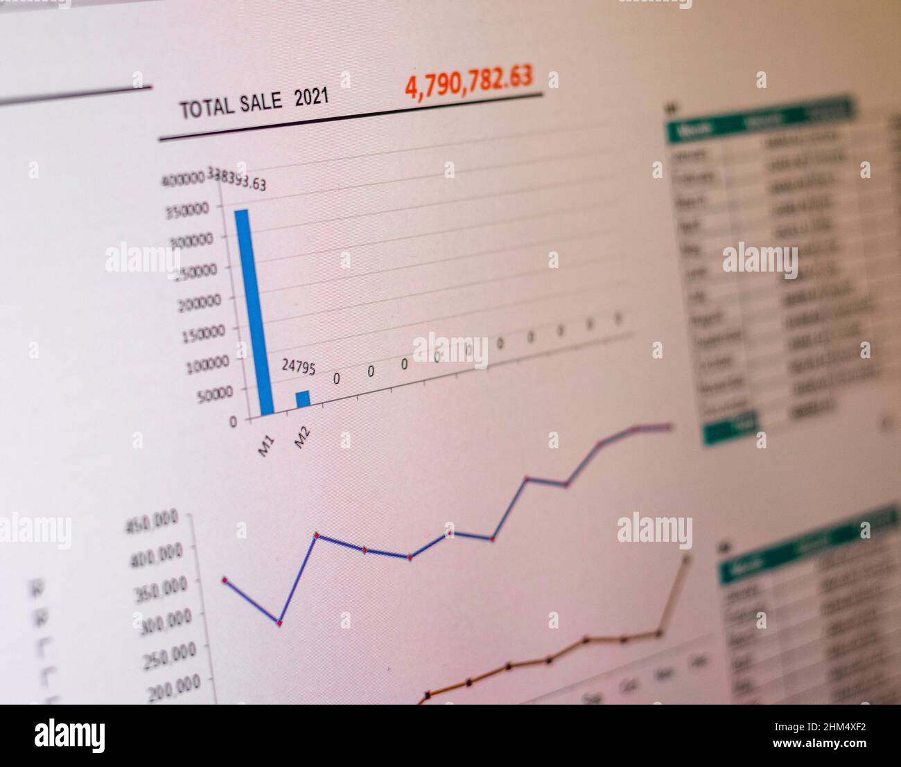 Shot of an excel sheet on computer screen showing sales report with ...