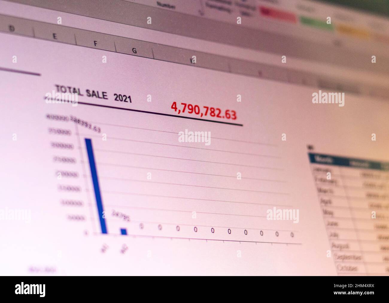 Shot of an excel sheet on computer screen showing sales report with ...
