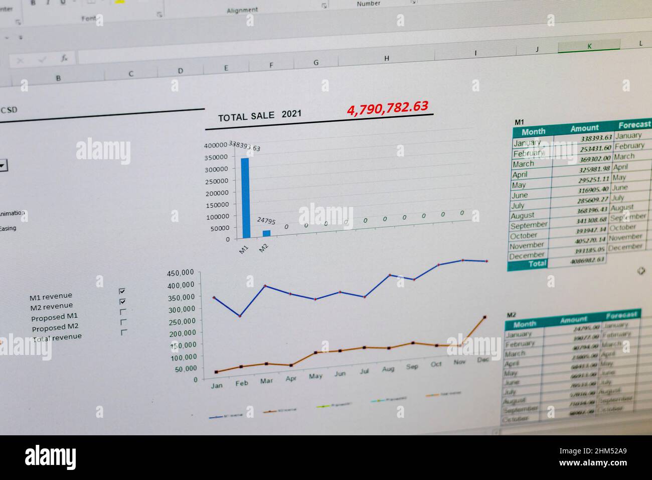Shot of an excel sheet on computer screen showing sales report with ...