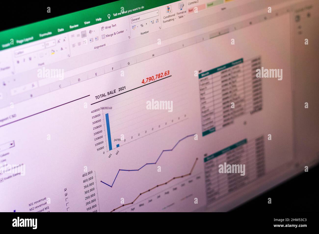 Shot of an excel sheet on computer screen showing sales report with ...