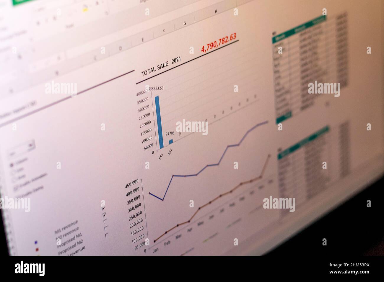 Shot of an excel sheet on computer screen showing sales report with ...