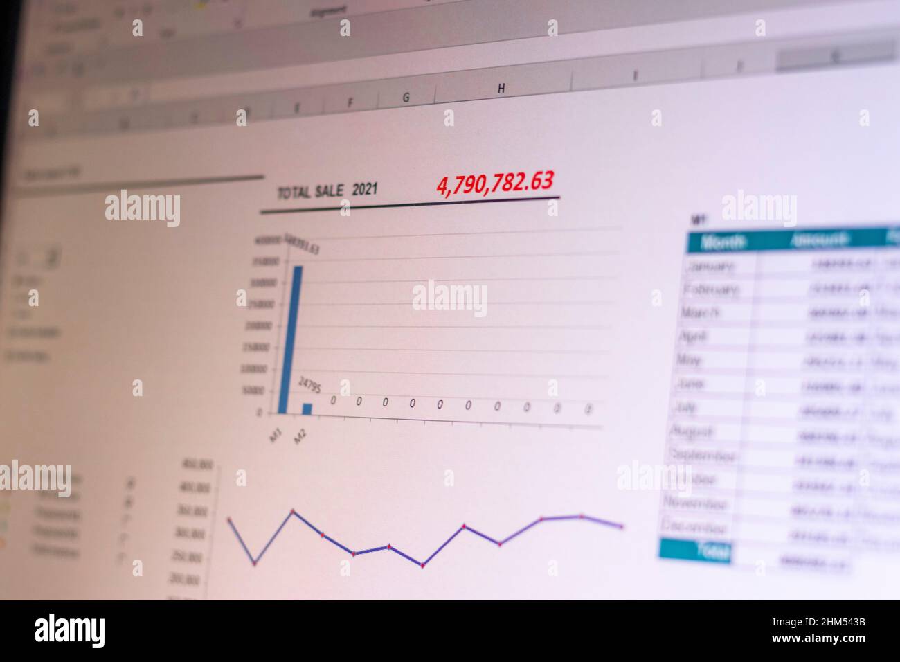 Shot of an excel sheet on computer screen showing sales report with ...