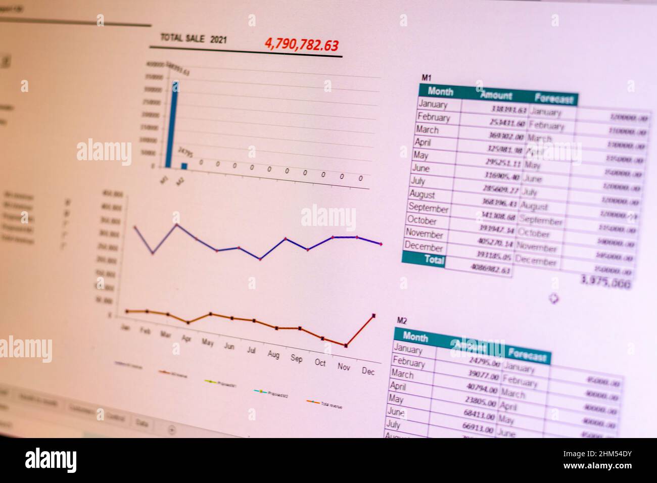 Shot of an excel sheet on computer screen showing sales report with ...