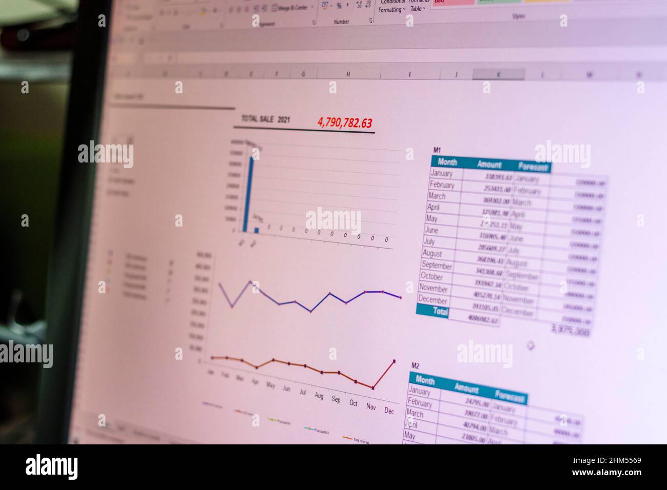 Shot of an excel sheet on computer screen showing sales report with ...