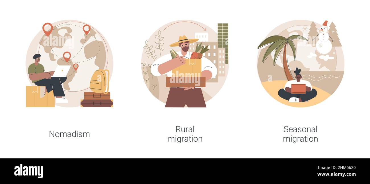 Changing habitation abstract concept vector illustration set. Nomadism ...