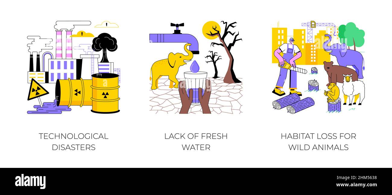 Industry contamination abstract concept vector illustration set ...