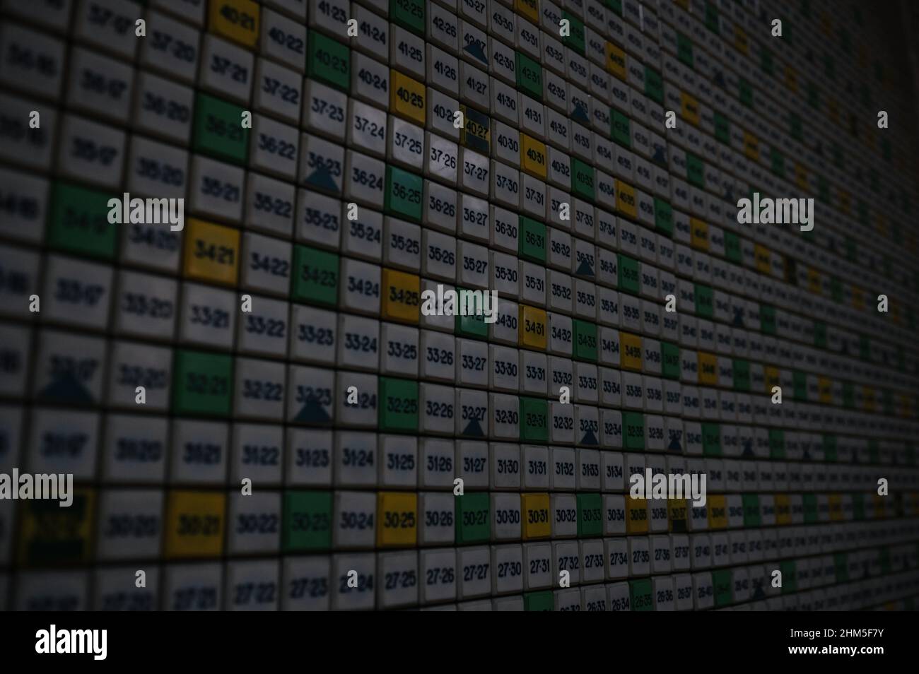 Buttons, dials, lights, indicators and displays are still functional in ...