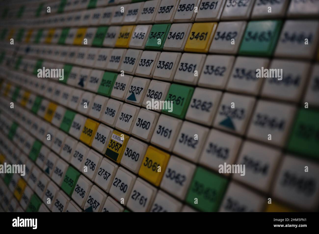 Buttons, dials, lights, indicators and displays are still functional in ...
