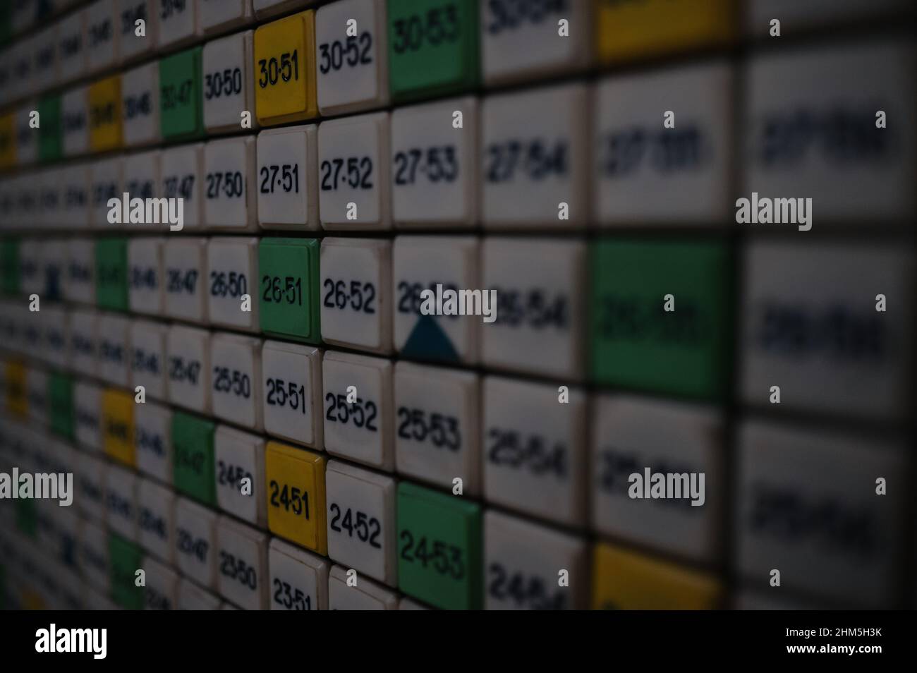 Buttons, dials, lights, indicators and displays are still functional in ...