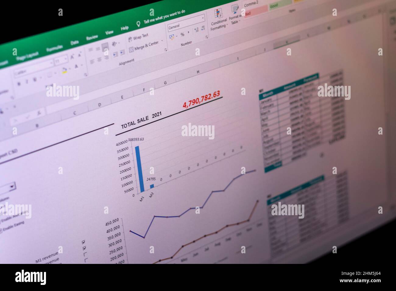 Shot of an excel sheet on computer screen showing sales report with ...