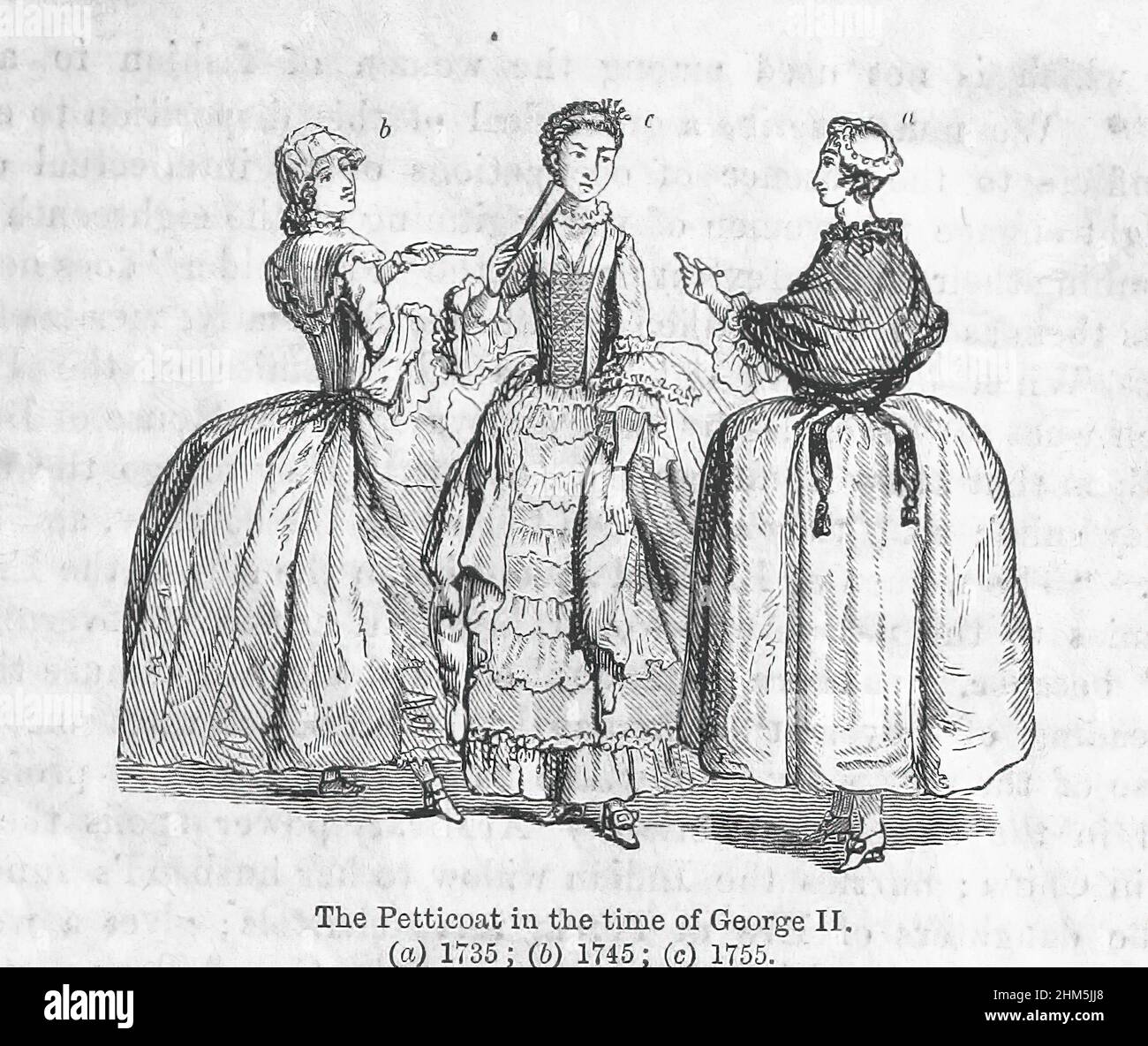 The Petticoat in the time of George Il - Image taken from "The Popular ...