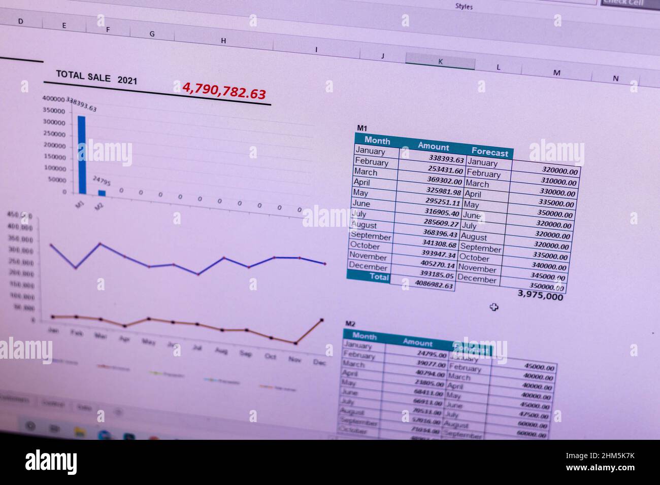 Shot of an excel sheet on computer screen showing sales report with ...