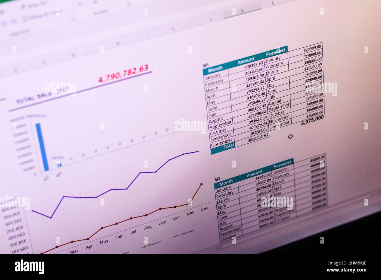 Shot of an excel sheet on computer screen showing sales report with ...