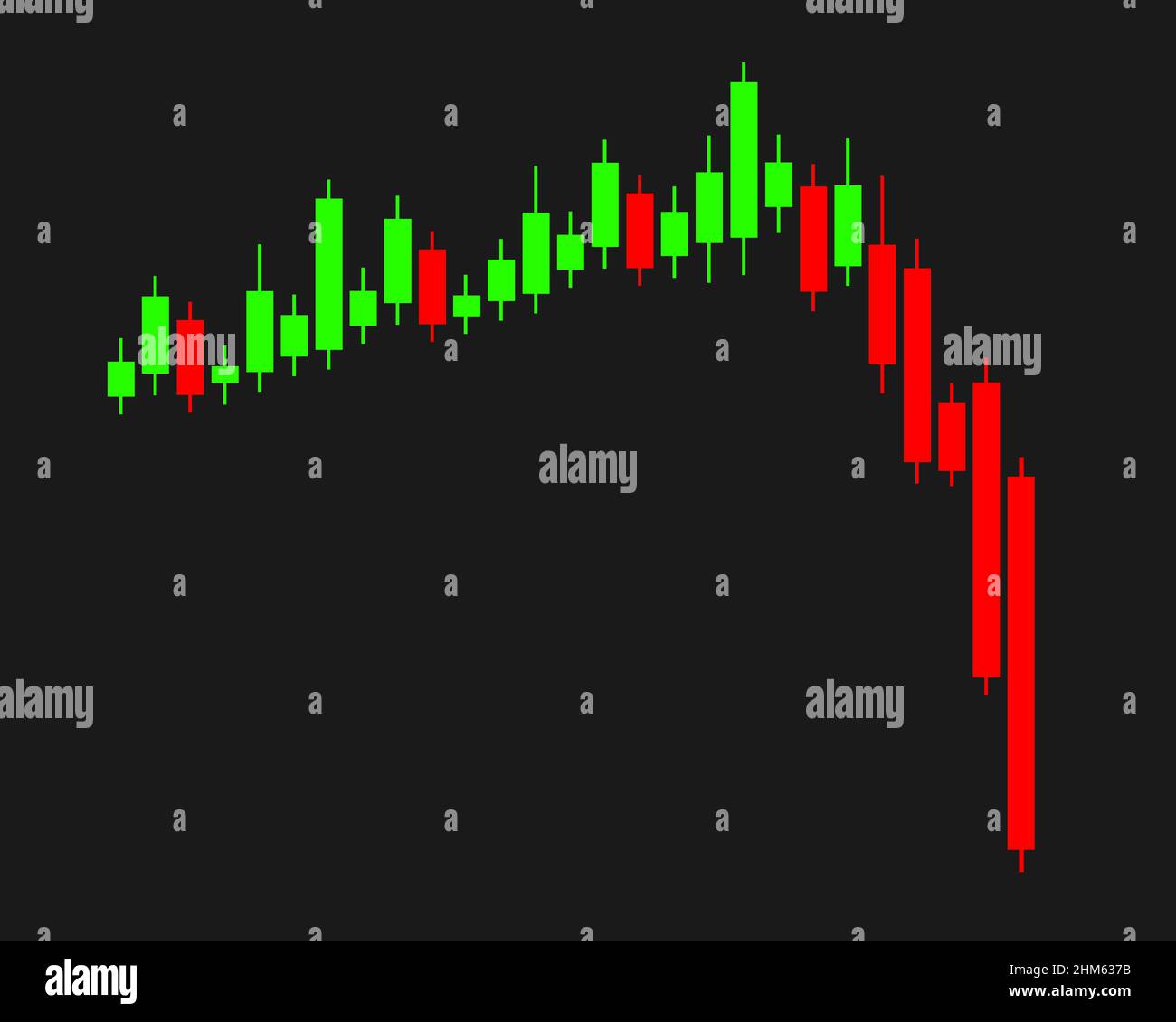 Stock market crash - candlestick diagram and chart and rapid fall ...
