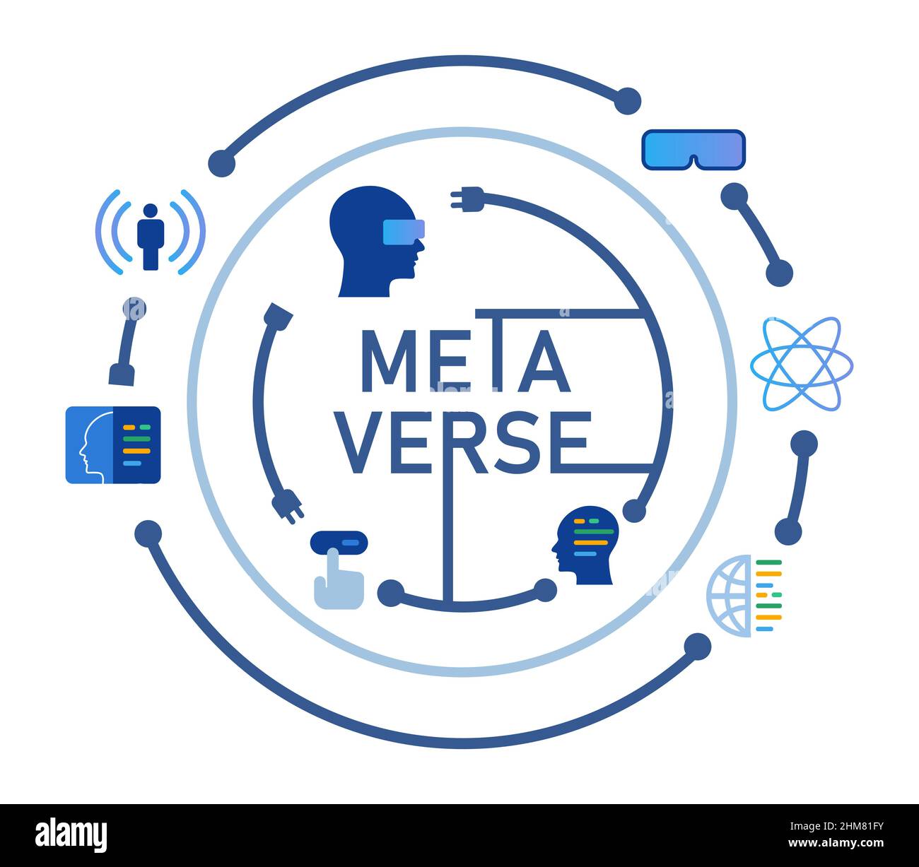 Metaverse or meta verse interconnected virtual world icon through ...