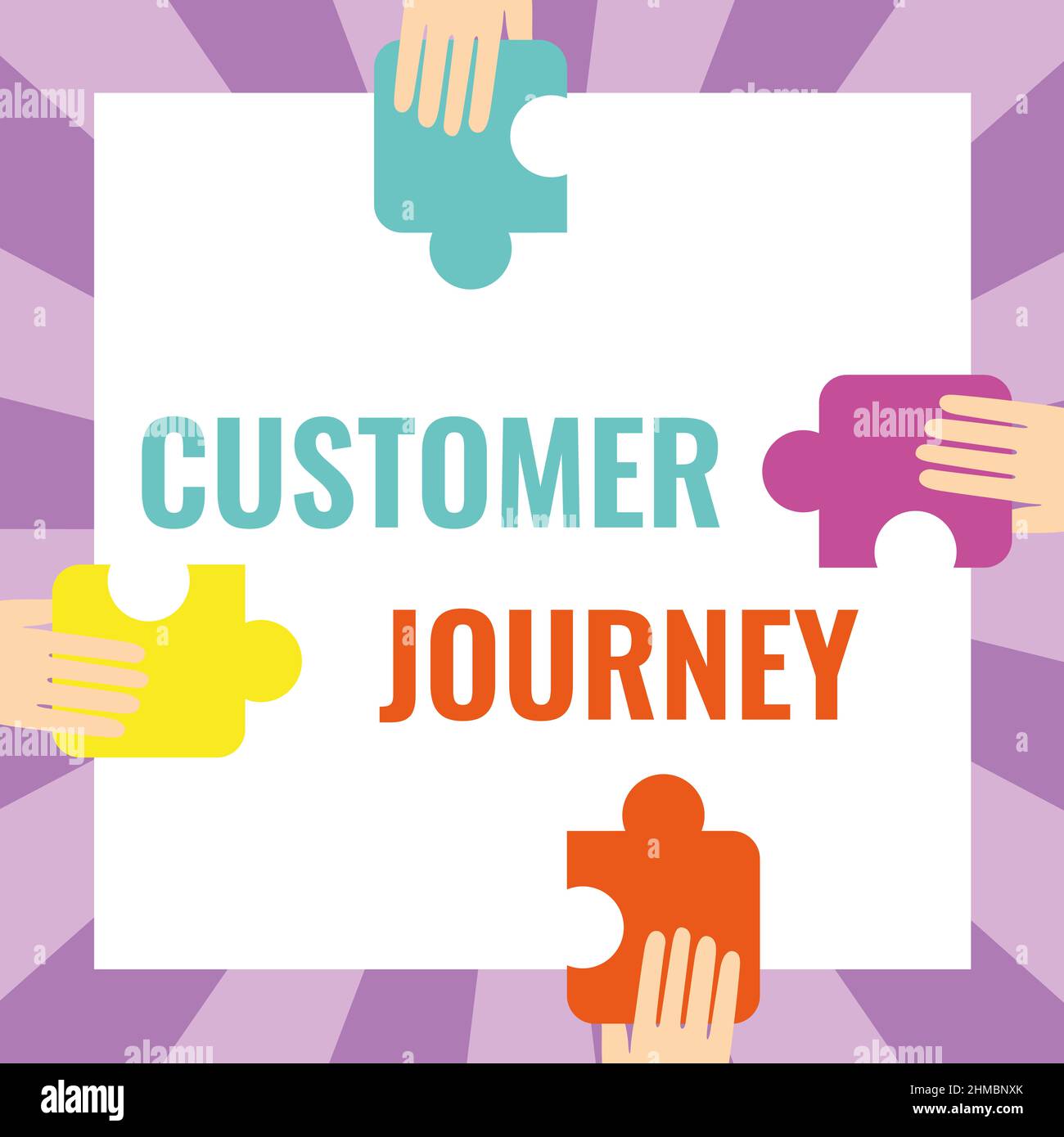 Sign Displaying Customer Journey Word Written On Product Of