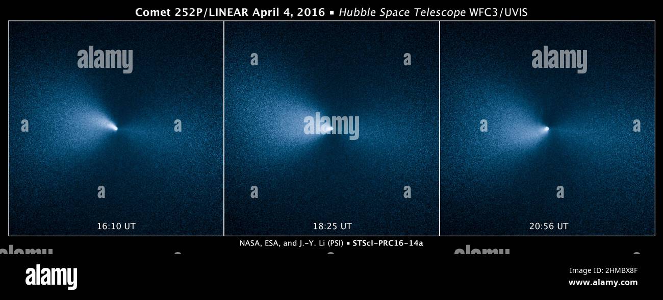 Jet rotating with comet 252P LINEAR, HST image Stock Photo - Alamy