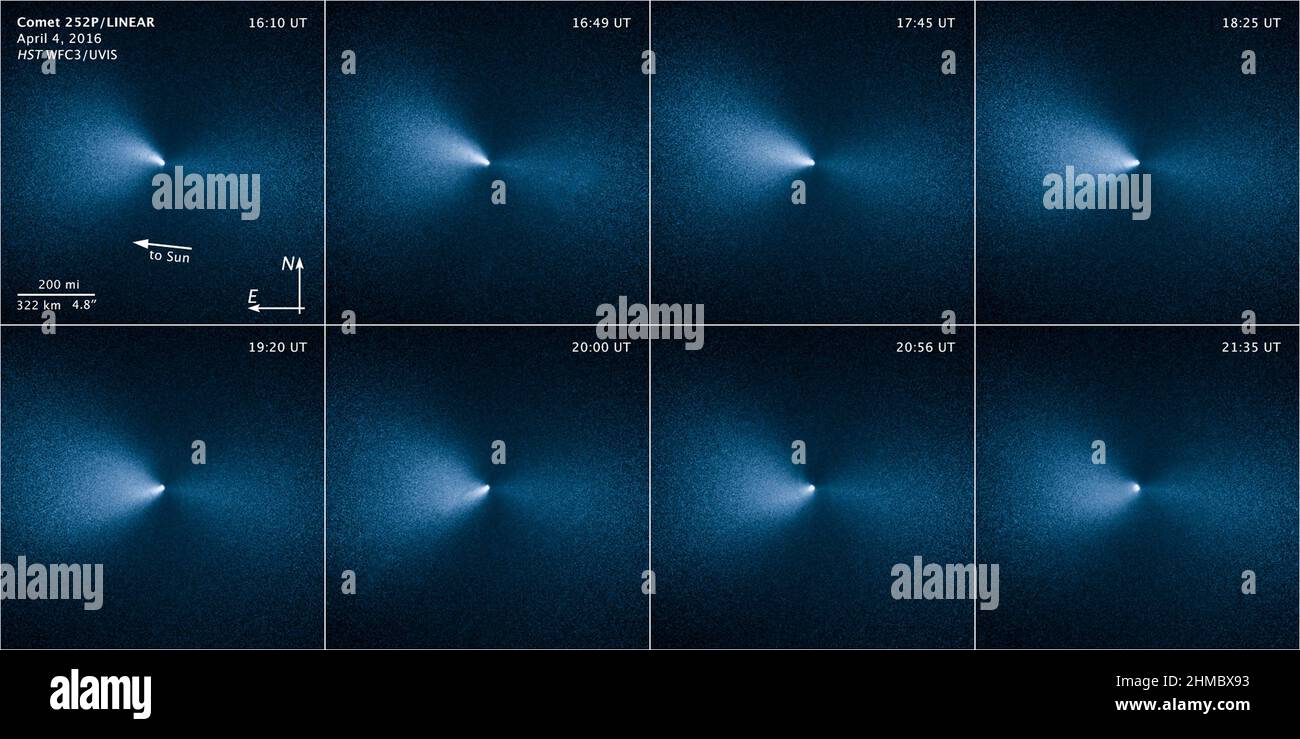 Jet rotating with comet 252P LINEAR, HST image Stock Photo - Alamy